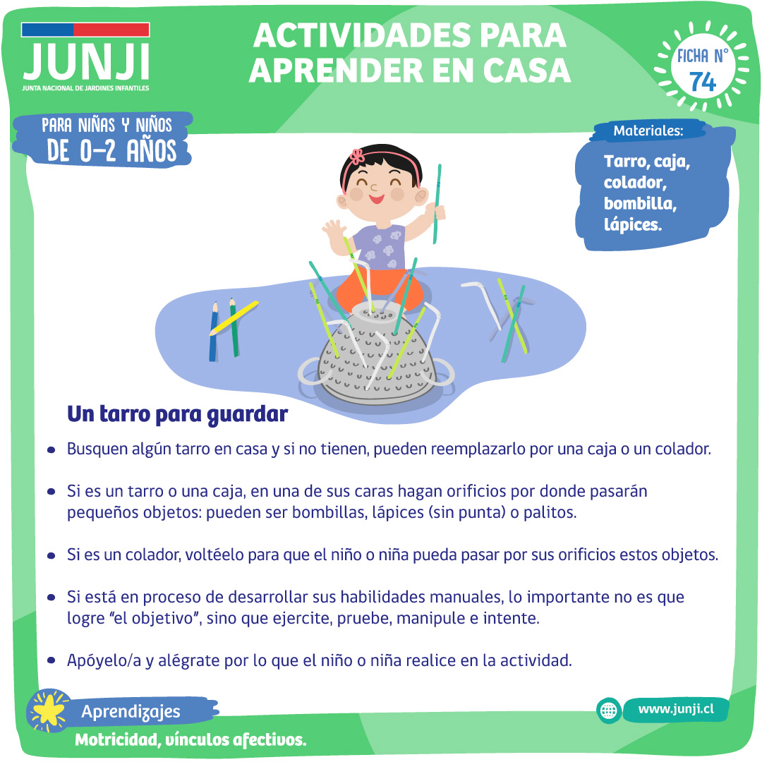 Nuevas fichas: Actividades pedagógicas para realizar en casa 0 a 3 años ...