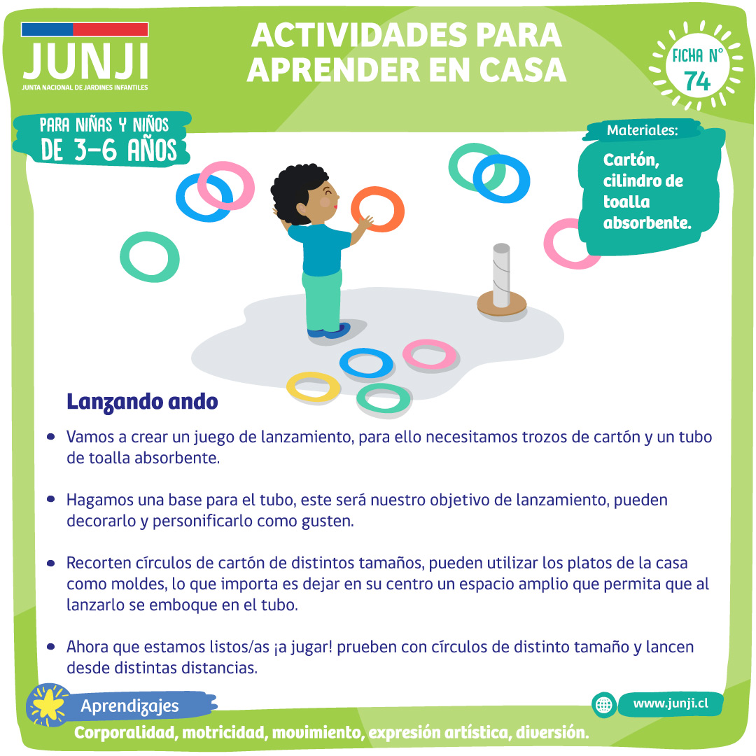 Nuevas fichas: Actividades pedagógicas para realizar en casa 3 a 6 años ...