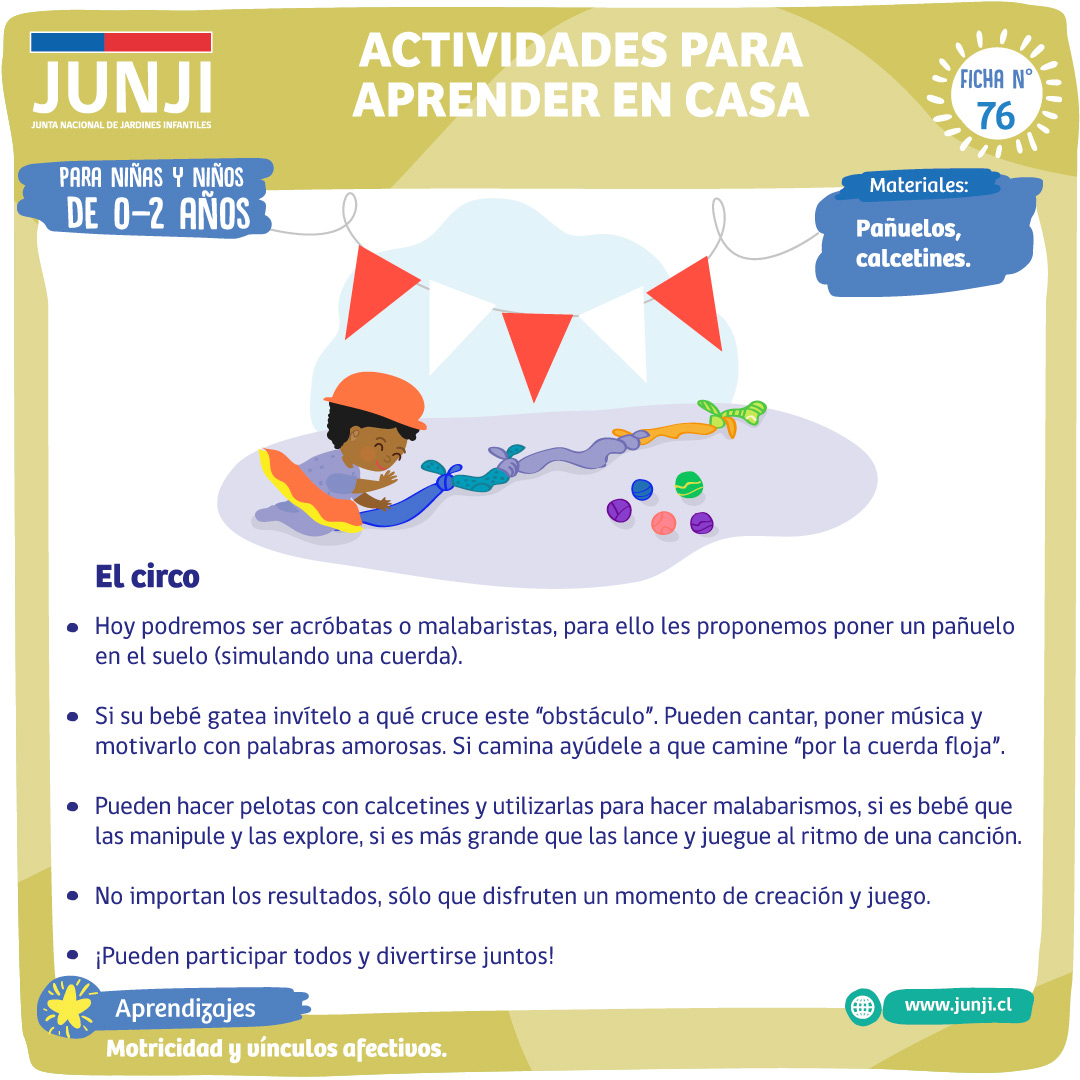 Nuevas fichas: Actividades pedagógicas para realizar en casa 0 a 3 años ...