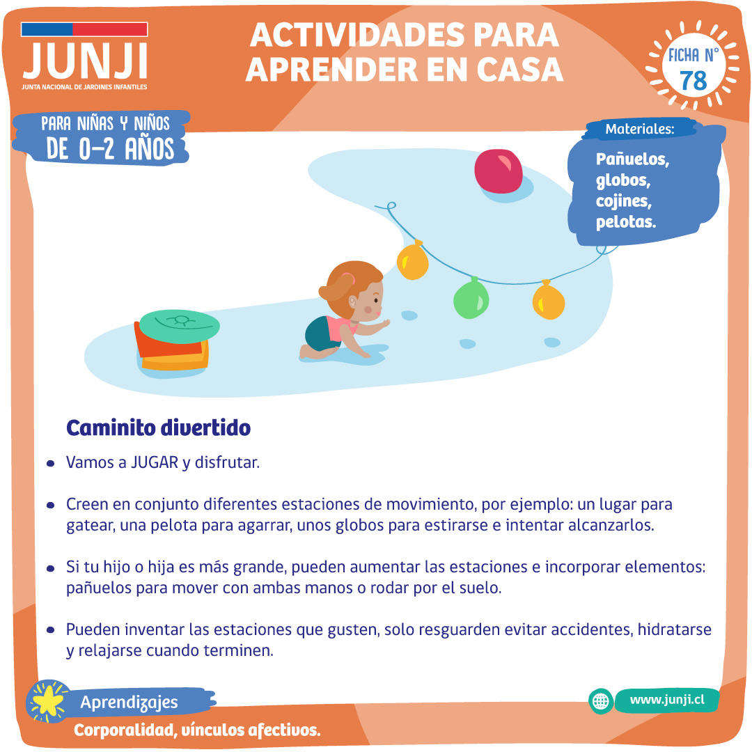 Nuevas fichas: Actividades pedagógicas para realizar en casa 0 a 3 años ...