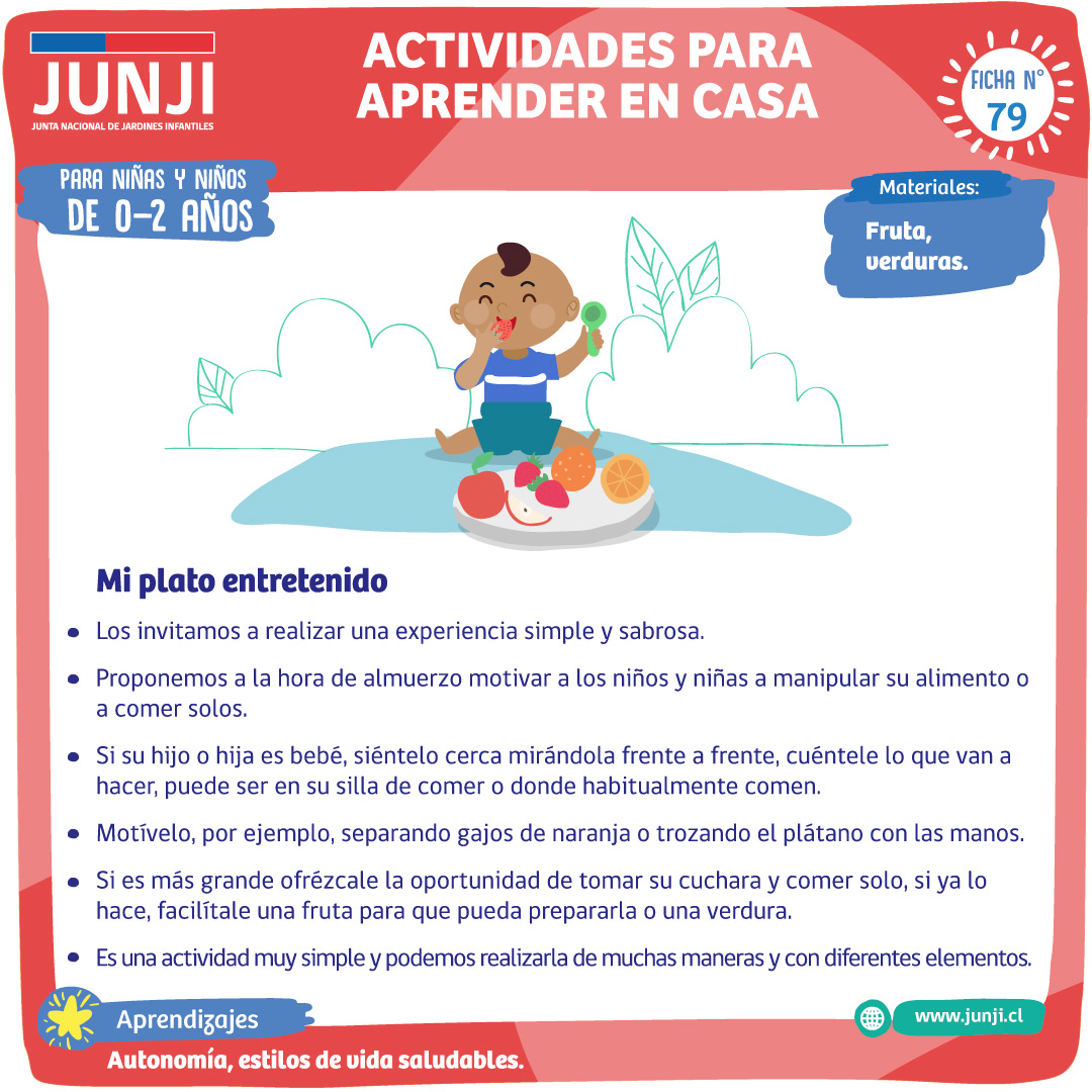 Nuevas fichas: Actividades pedagógicas para realizar en casa 0 a 3 años ...