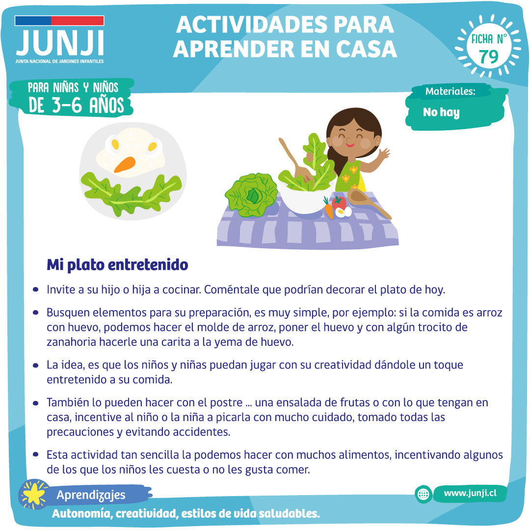 Nuevas fichas: Actividades pedagógicas para realizar en casa 3 a 6 años ...