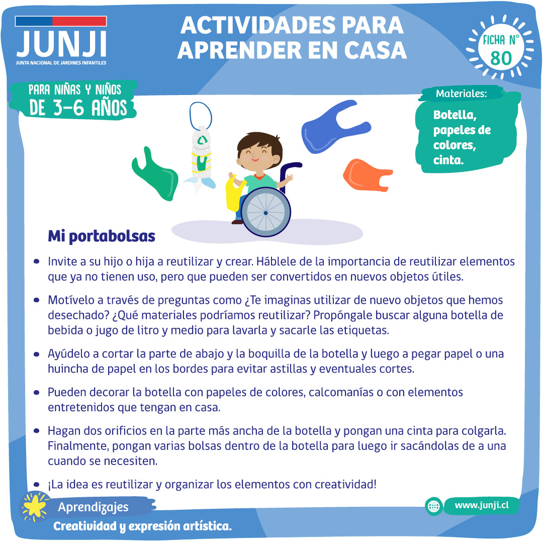 Nuevas fichas: Actividades pedagógicas para realizar en casa 3 a 6 años ...