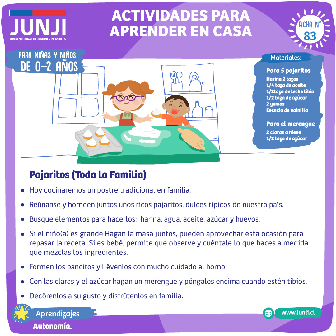 Nuevas fichas: Actividades pedagógicas para realizar en casa 0 a 3 años ...