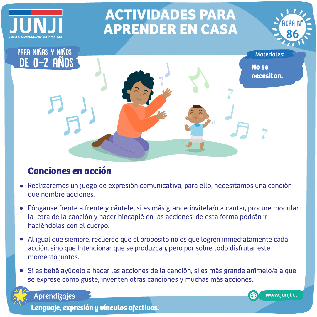 Nuevas fichas: Actividades pedagógicas para realizar en casa 0 a 3 años ...