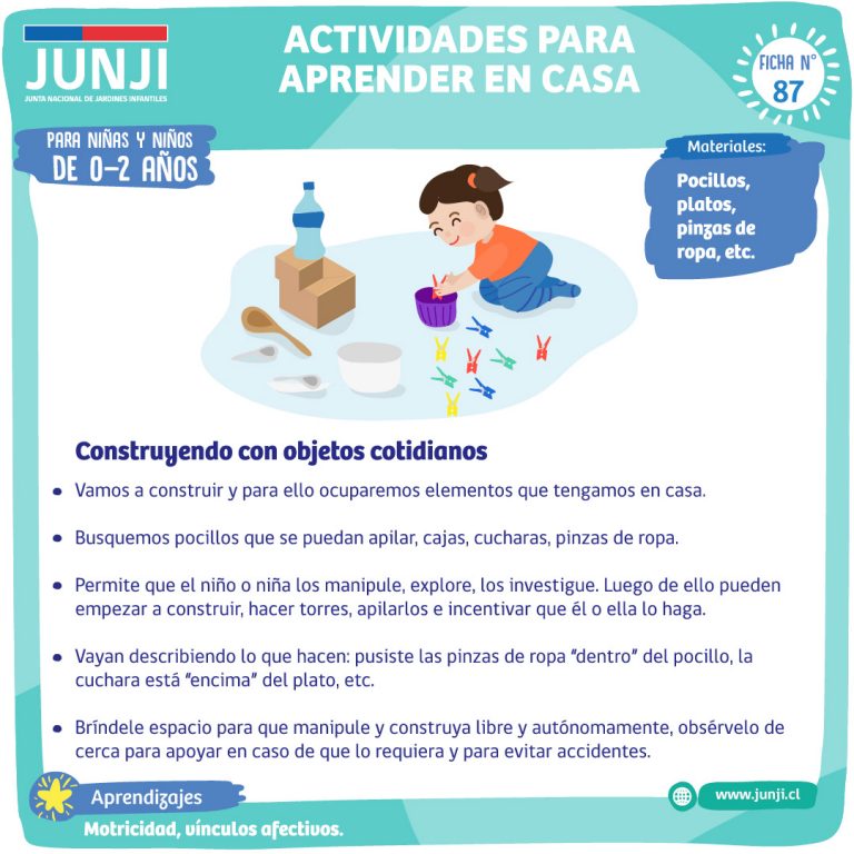 Nuevas fichas: Actividades pedagógicas para realizar en casa 0 a 3 años ...