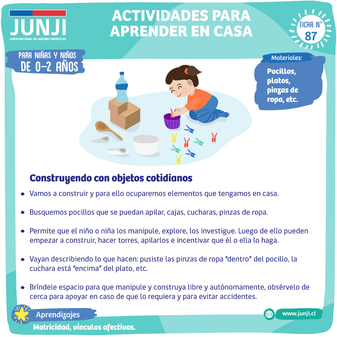 Nuevas fichas: Actividades pedagógicas para realizar en casa 0 a 3 años ...